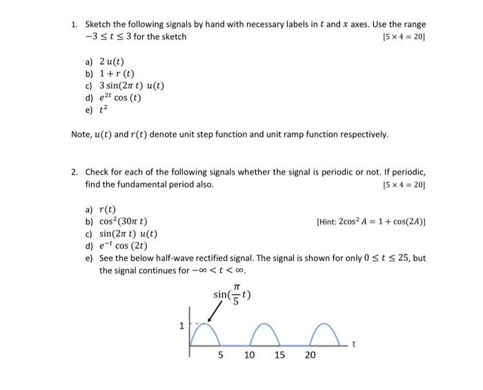 Solved 1. Sketch the following signals by hand with | Chegg.com