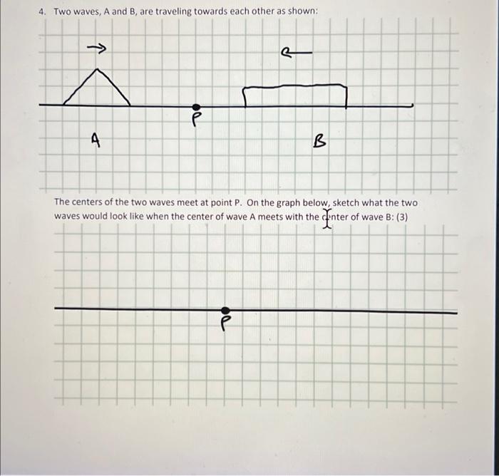 Solved 4. Two waves, A and B, are traveling towards each | Chegg.com