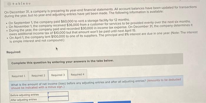 Solved On December 31 , a company is preparing its year-end | Chegg.com