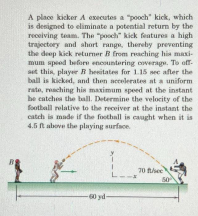 Solved A place kicker A executes a "pooch" kick, which is | Chegg.com
