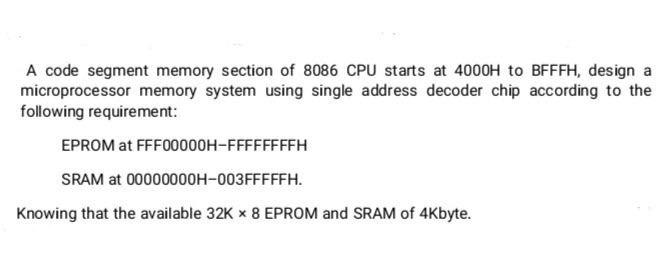 Solved A code segment memory section of 8086CPU starts at | Chegg.com