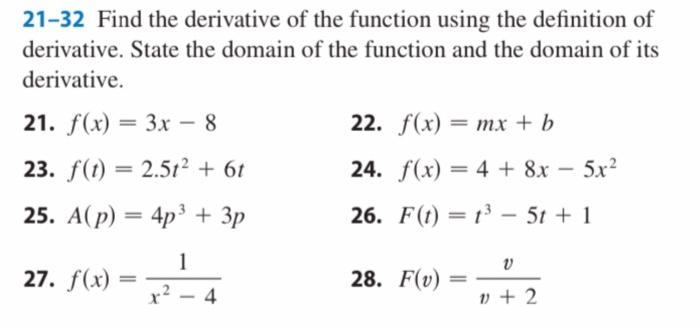 Solved 21-32 Find the derivative of the function using the | Chegg.com