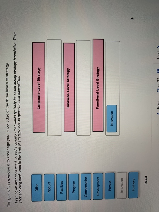 The goal of this exercise is to challenge your | Chegg.com
