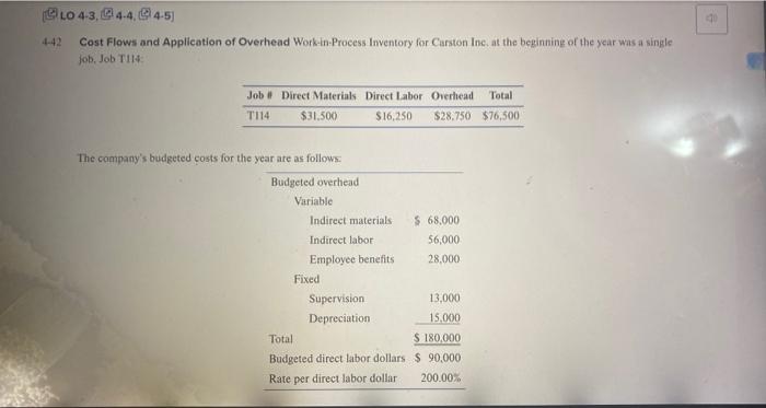 Solved Cost Flows and Application of Overhead | Chegg.com