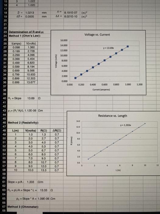 Solved Sources Of Error List Two Sources Of Random Or