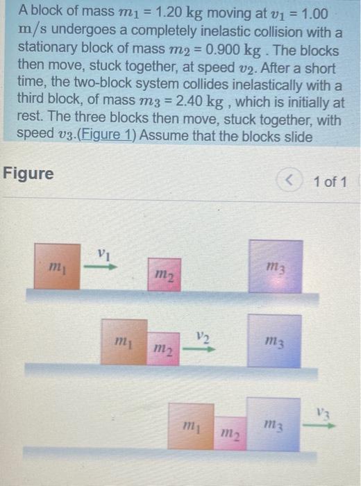 Solved A block of mass m1=1.20 kg moving at v1=1.00 m/s | Chegg.com