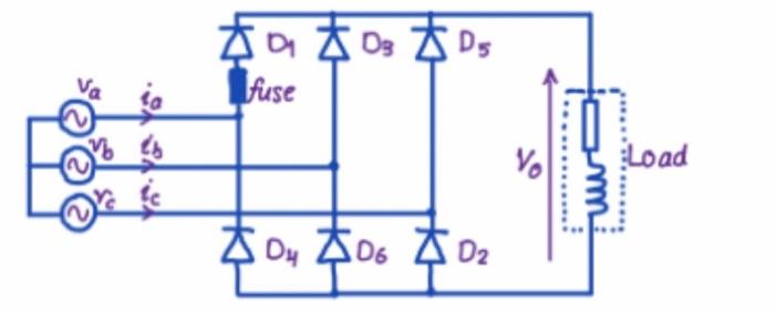 A three-phase diode bridge rectifier shown in Figure | Chegg.com