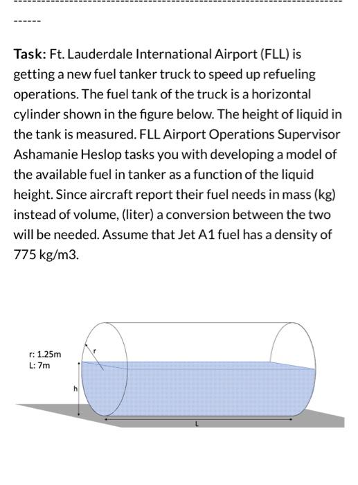 Solved Task: Ft. Lauderdale International Airport (FLL) is | Chegg.com