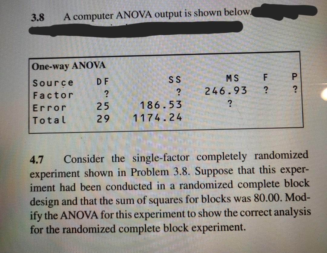 Solved 3.8 A computer ANOVA output is shown below. One-way | Chegg.com