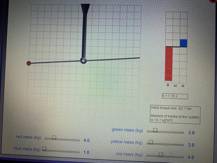 Solved Basic Torque Simulation (C) This simulation consists | Chegg.com