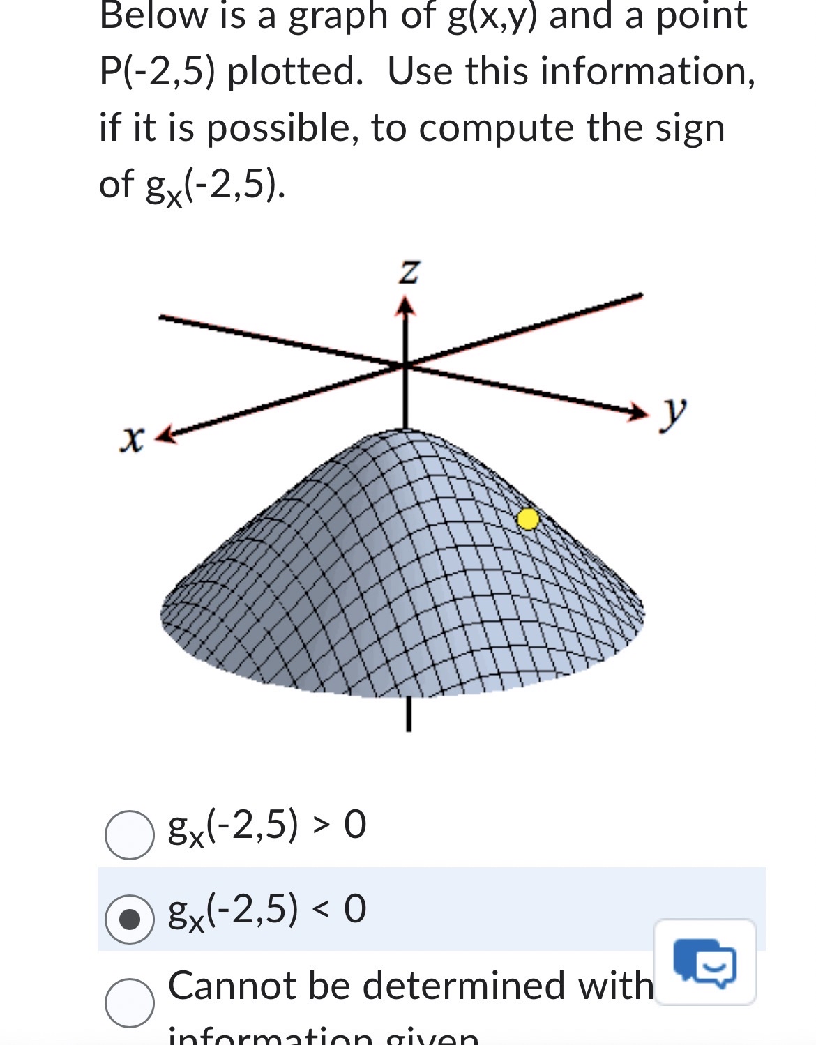 Solved Below is a graph of g(x,y) ﻿and a point P(-2,5) | Chegg.com