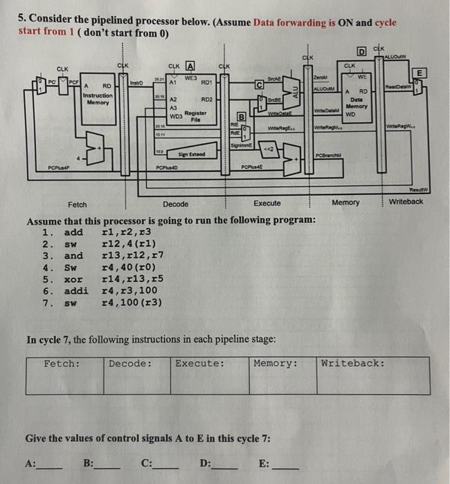 5. Consider the pipelined processor below. (Assume | Chegg.com