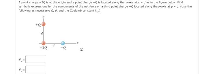 Solved A point charge +2Q is at the origin and a point | Chegg.com