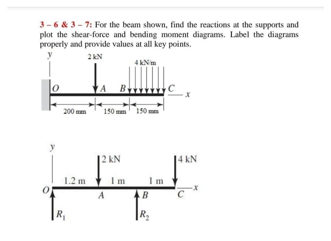 Solved Dear, solve the question, write down all the laws, | Chegg.com