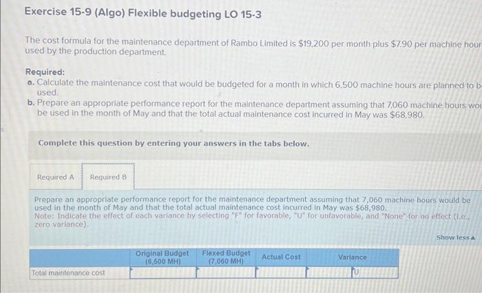 Solved The cost formula for the maintenance department of | Chegg.com
