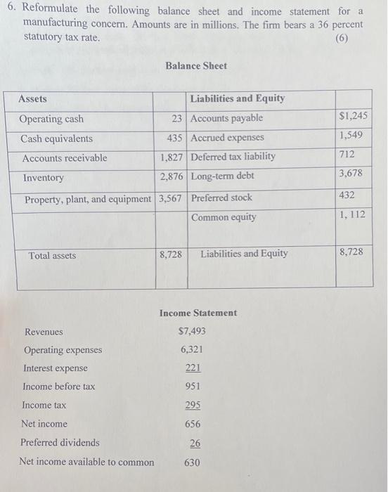 Solved 6. Reformulate the following balance sheet and income | Chegg.com