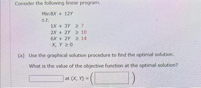 Solved Consider the following linear program. Min 8X+12Y | Chegg.com