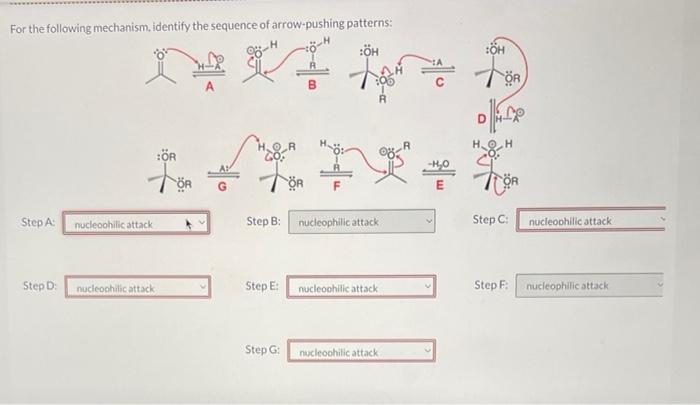Solved For the following mechanism, identify the sequence of | Chegg.com