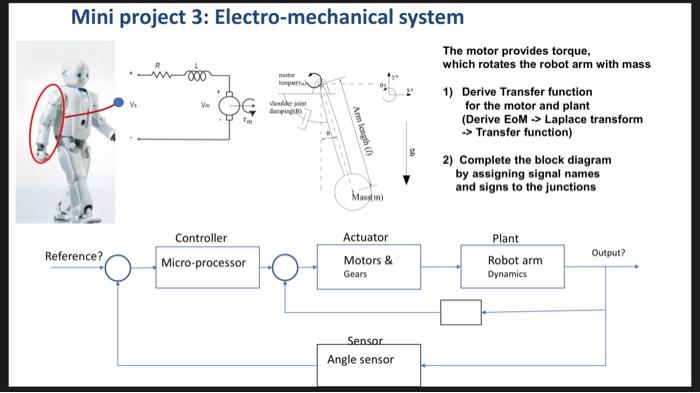 Solved Mini project 3: Electro-mechanical system Mini | Chegg.com