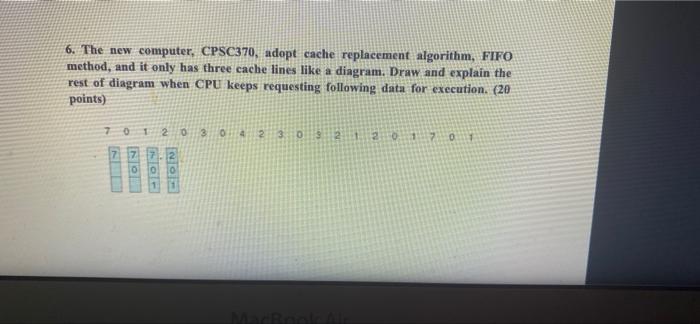Solved 6. The new computer, CPSC370, adopt cache replacement | Chegg.com