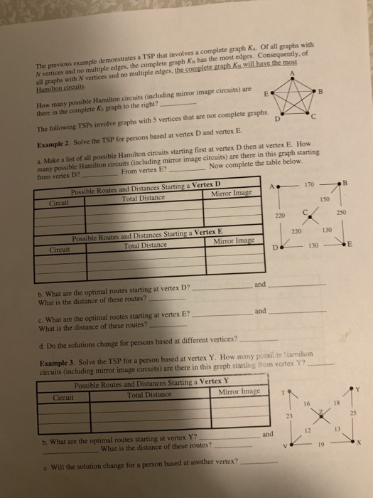 Solved The previous example demonstrates a TSP that involves | Chegg.com