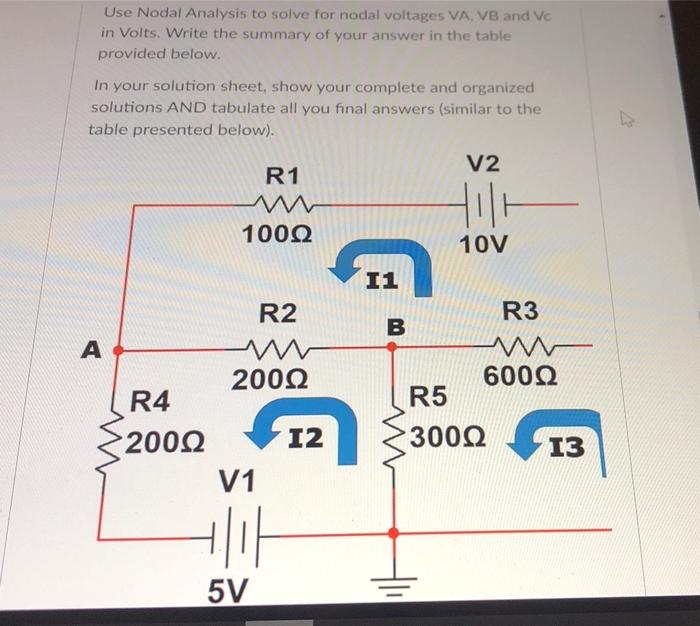 Solved Use Nodal Analysis to solve for nodal voltages VA VB | Chegg.com
