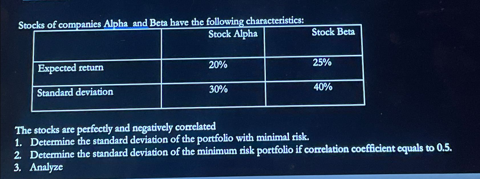 Solved Stocks of companies Alpha and Beta have the following | Chegg.com