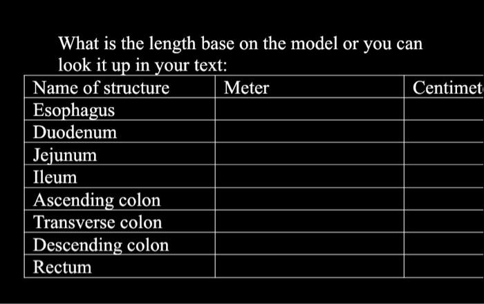What is the length base on the model or you can look | Chegg.com