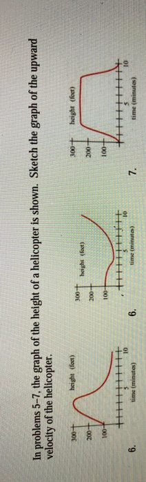 In problems 5-7, the graph of the height of a | Chegg.com