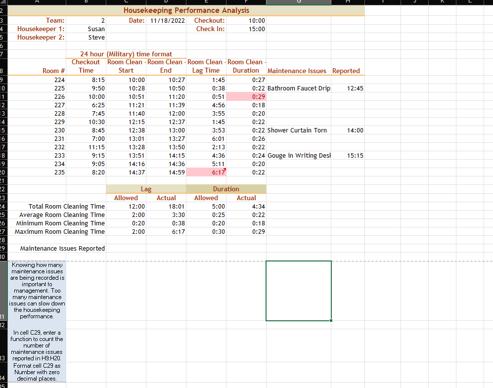 Solved Housekeeping Performance Analysis. Knowing how many | Chegg.com