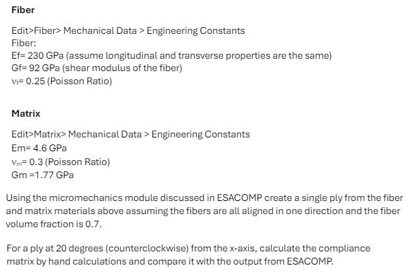 Solved Fiber:Ef=230GPa (assume longitudinal and transverse | Chegg.com