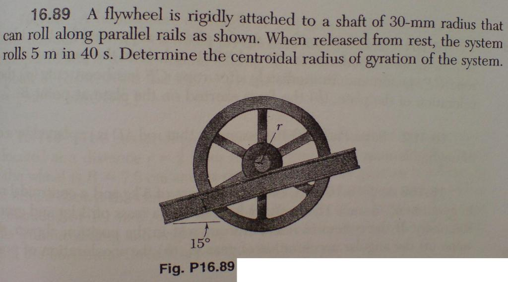 Solved A flywheel is rigidly attached to a shaft of 30-mm | Chegg.com