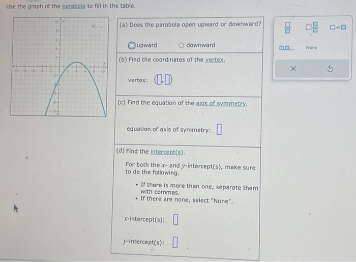 Solved Use the graph of the parabola to fill in the table. | Chegg.com