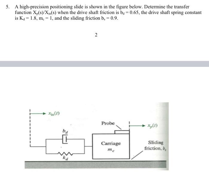 Solved 5. A high-precision positioning slide is shown in the | Chegg.com