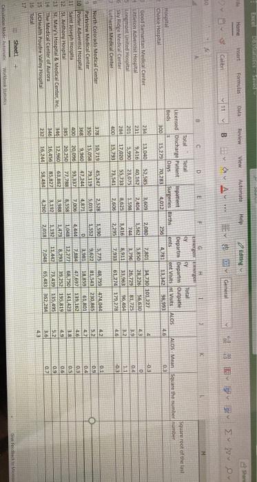 Solved Excel incert Home Formulas Data Review View Automate | Chegg.com