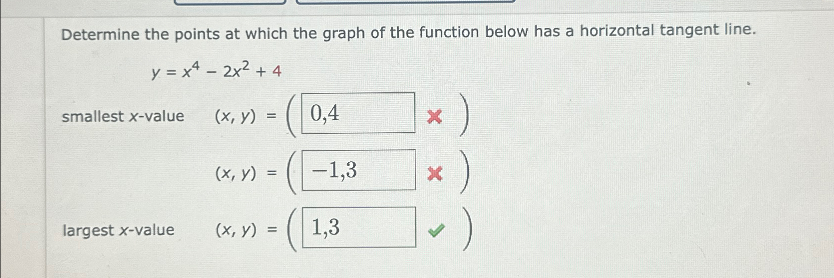 Solved Determine the points at which the graph of the | Chegg.com