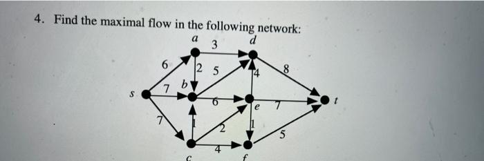 Solved 4. Find the maximal flow in the following network: 3 | Chegg.com