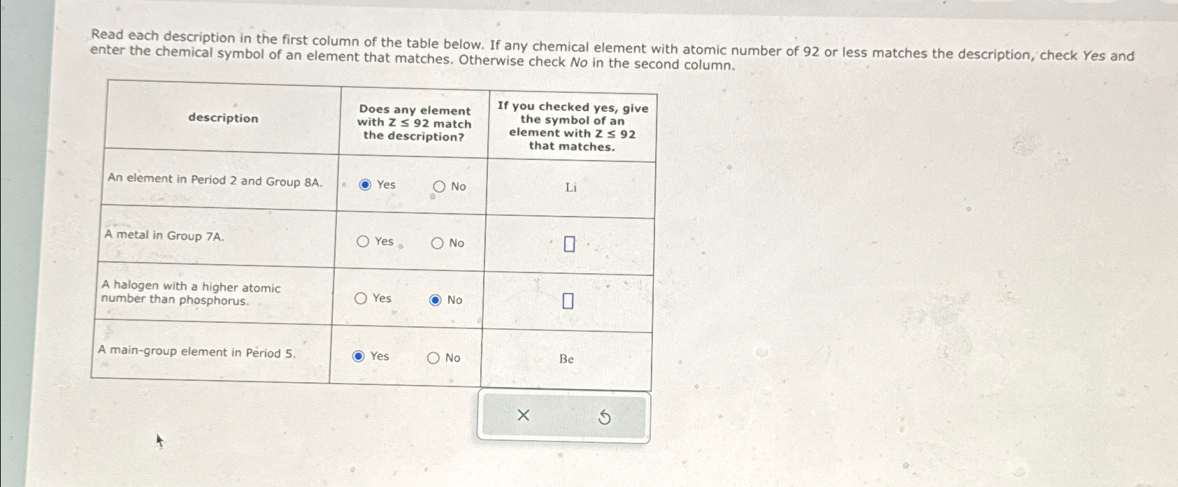 Solved Read each description in the first column of the | Chegg.com