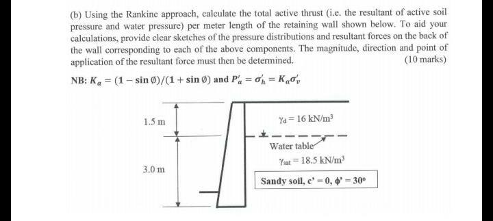 Solved (6) Using the Rankine approach, calculate the total | Chegg.com