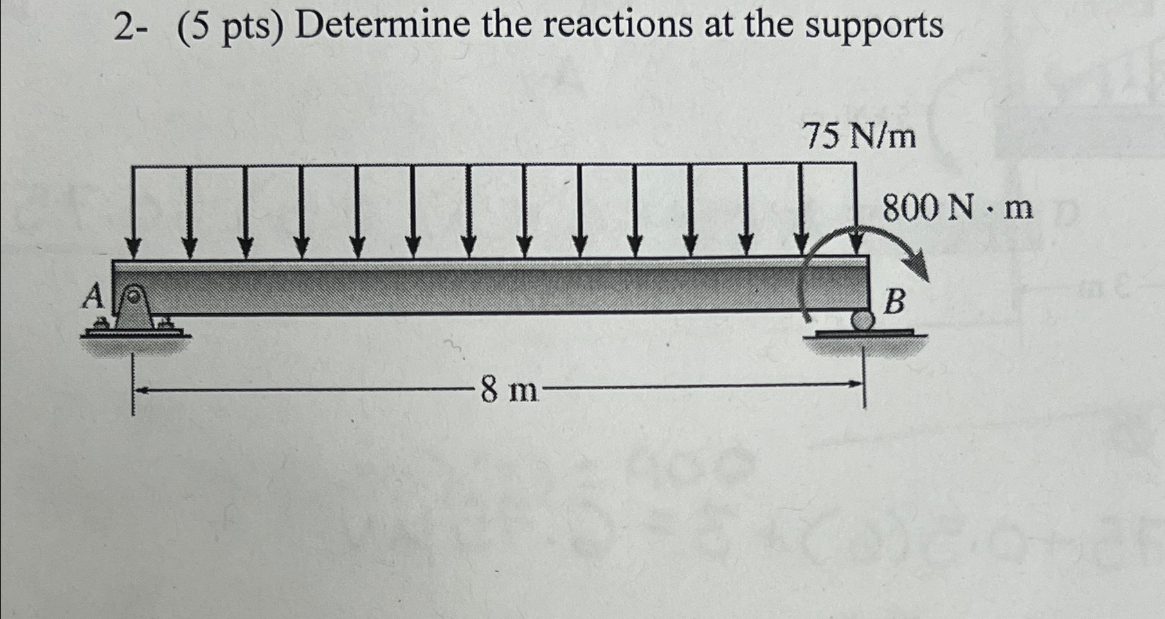 Solved 2- (5 ﻿pts) ﻿Determine the reactions at the supports | Chegg.com