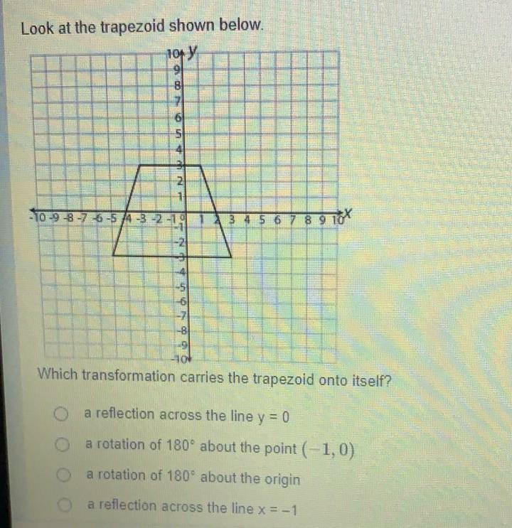 Solved Look at the trapezoid shown below. 10% y 9 LO DRUGA N | Chegg.com