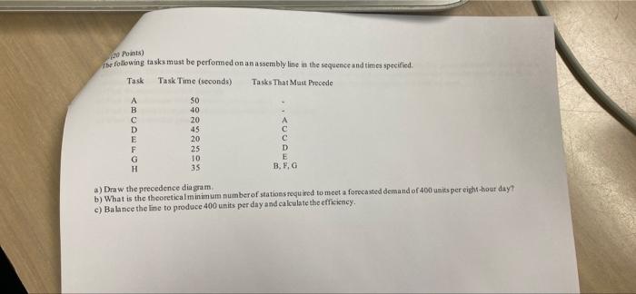 Solved ) the following tasks must be performed on an | Chegg.com