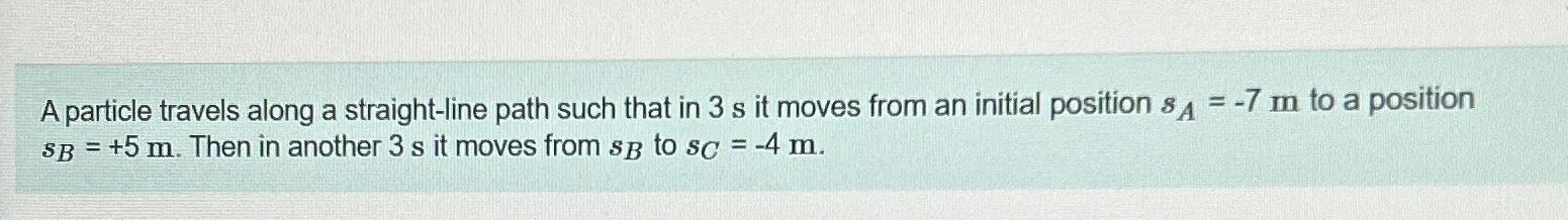 Solved A particle travels along a straight-line path such | Chegg.com