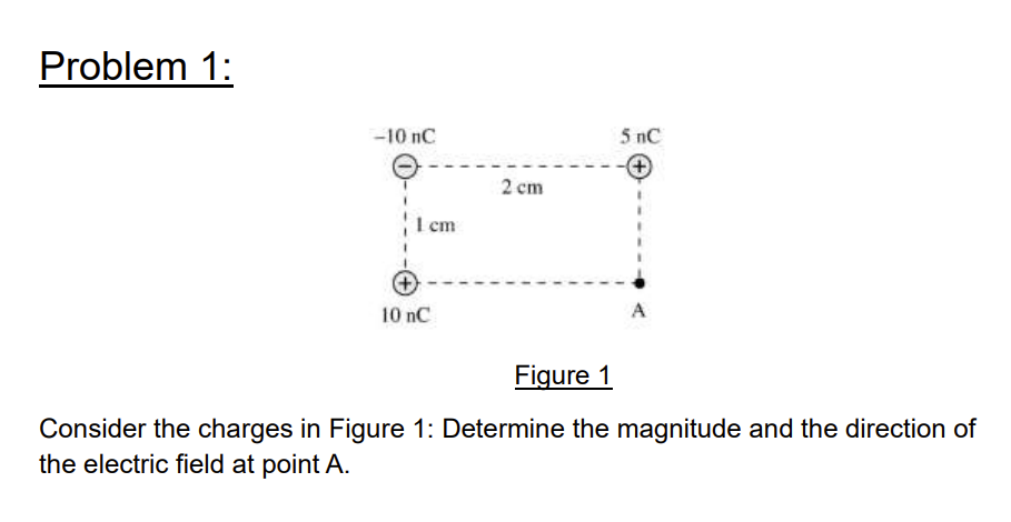 Solved Problem 1:Figure 1Consider the charges in Figure 1: | Chegg.com Solved Problem 1:Figure 1Consider the charges in Figure 1: | Chegg.com