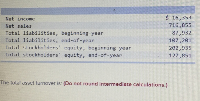 Solved Net income Net sales Total liabilities, | Chegg.com