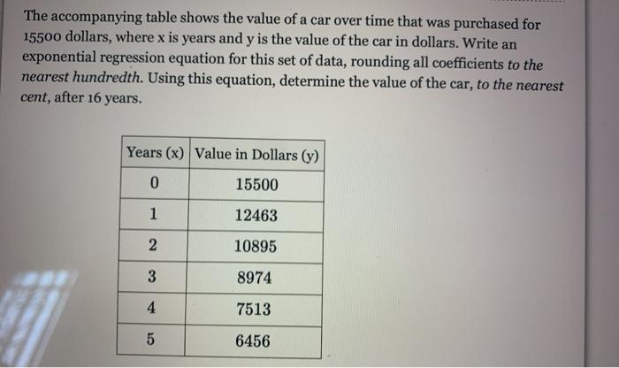 Solved The accompanying table shows the value of a car over | Chegg.com
