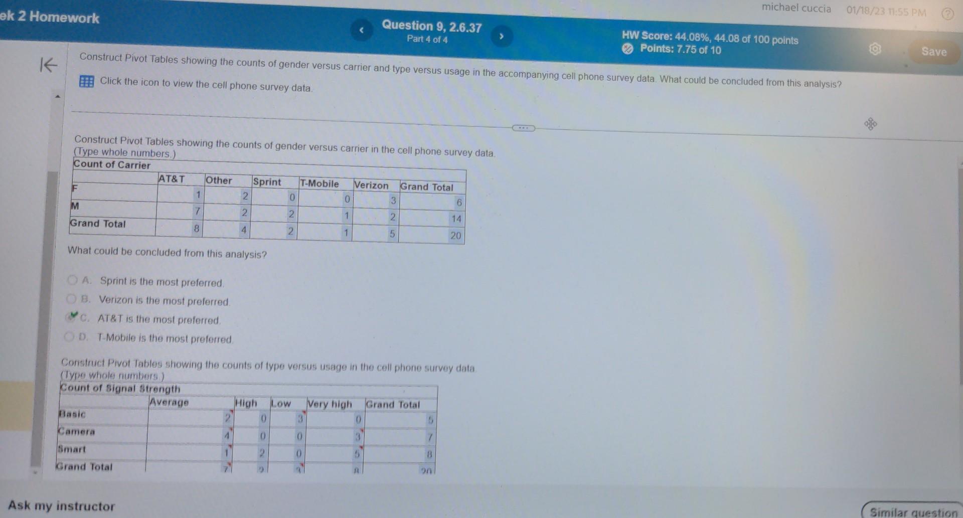 Solved Construct Pivot Tables showing the counts of gender | Chegg.com