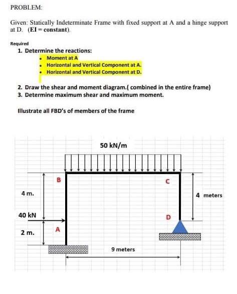 Solved PROBLEM: Given: Statically indeterminate Frame with | Chegg.com