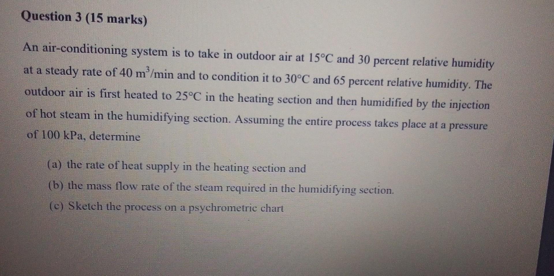 Solved Question 3 (15 marks) An air-conditioning system is | Chegg.com