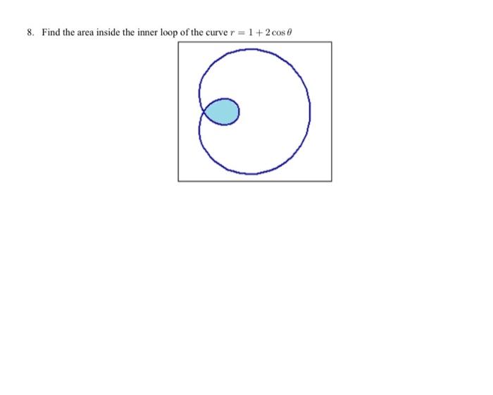 Solved 8. Find the area inside the inner loop of the curve | Chegg.com